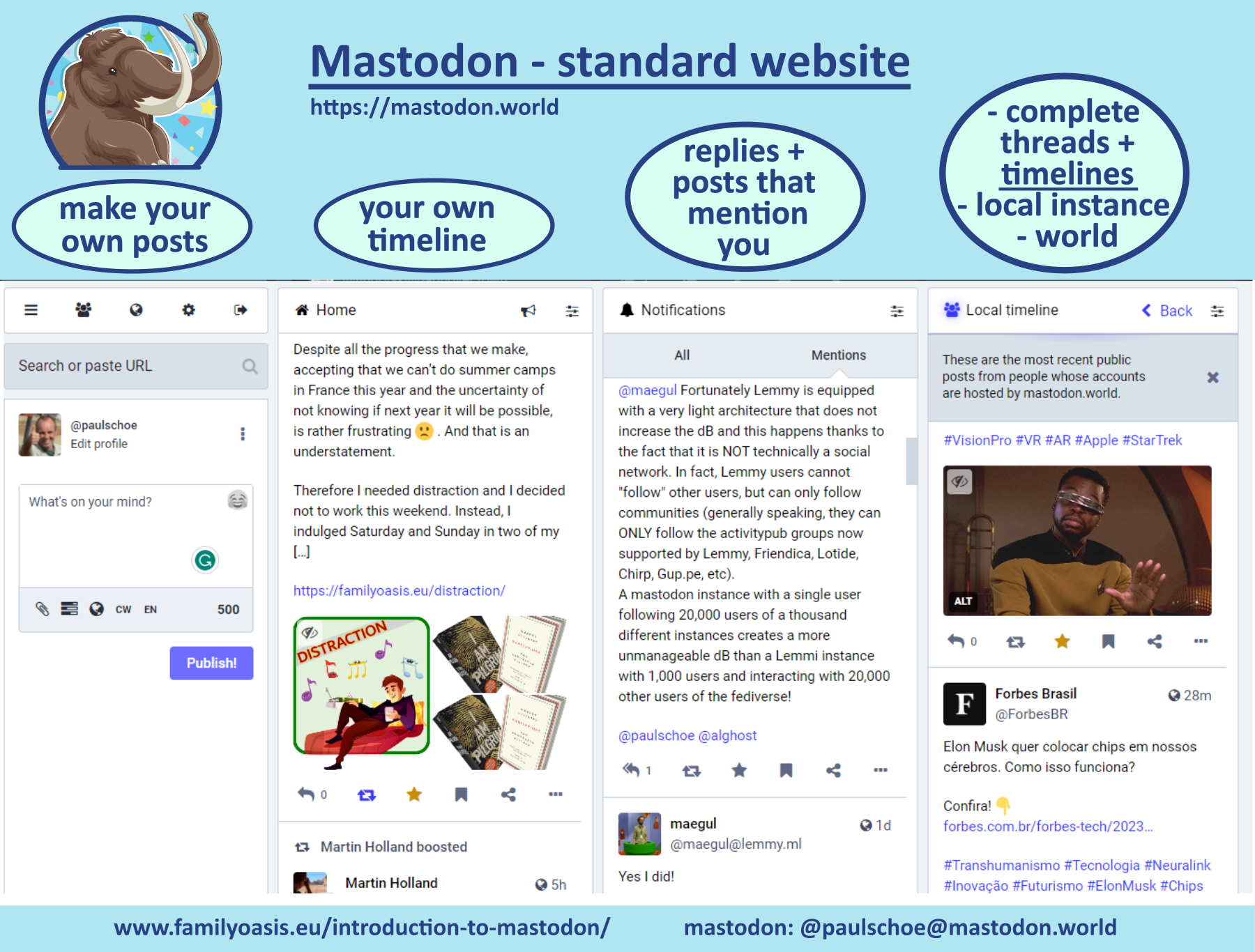 Introduction to Mastodon – China European Family Oasis – 中国欧洲家庭绿洲